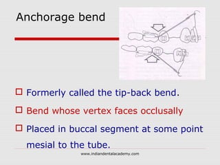 Anchorage & Its Management In Stage I Of Beggs technique/ fixed ...