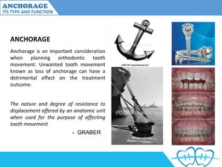 Anchorage and its type and variations | PPT