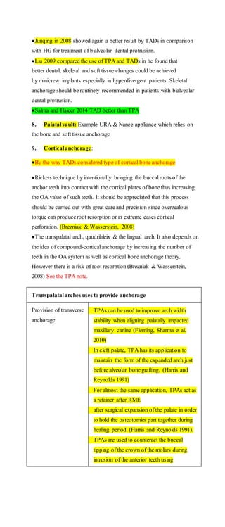 Orthodontic anchorage / for orthodontists by Almuzian | DOCX