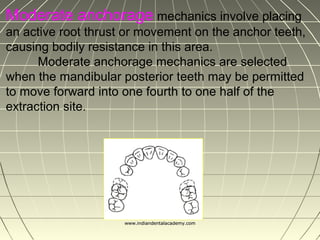 Anchorage in orthodontics /certified fixed orthodontic courses by ...