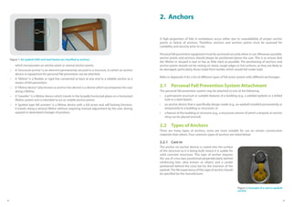 Anchorage guidelines | PDF