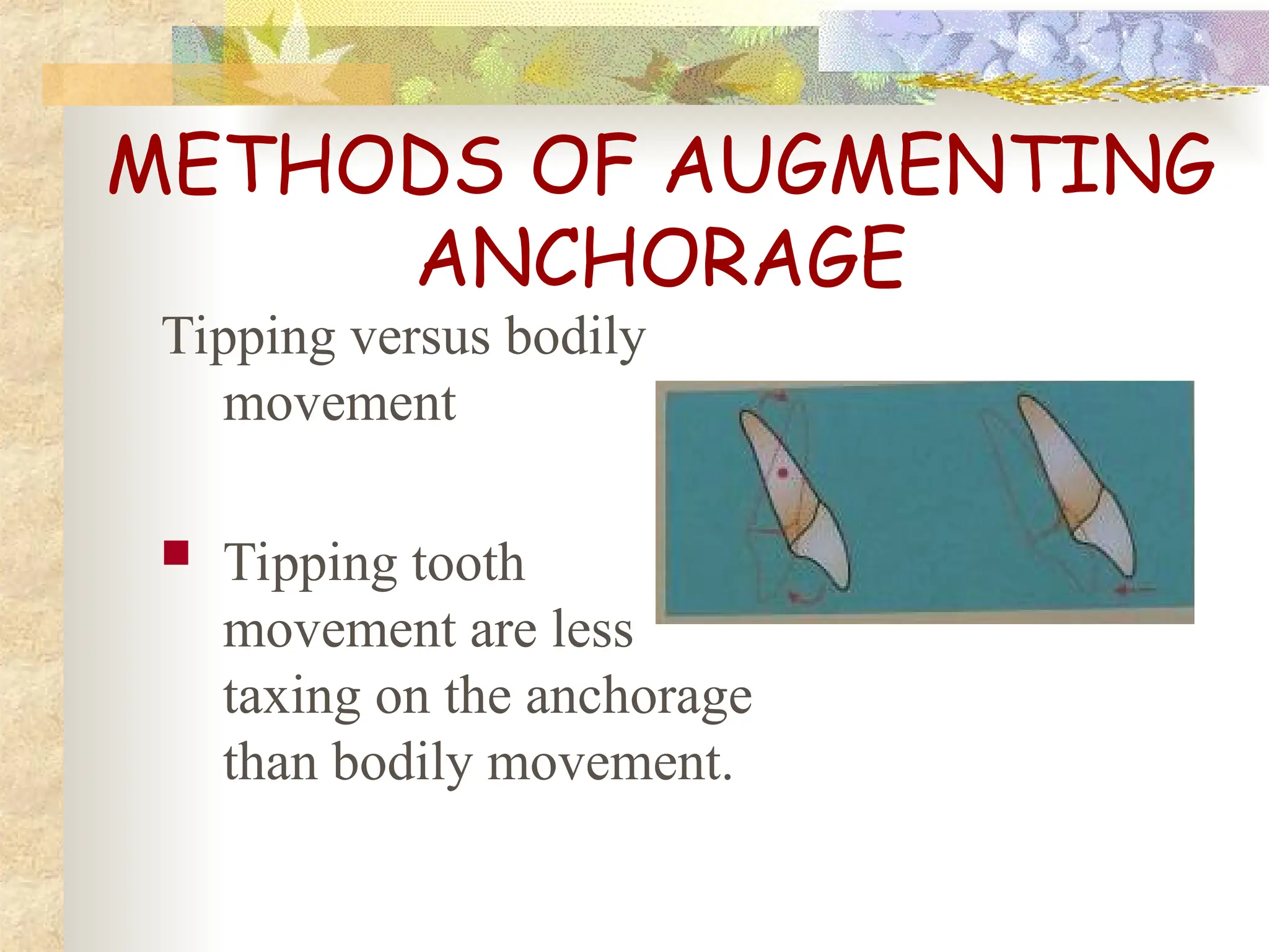 Anchorage in orthodontics-Dr Anuradha.ppt