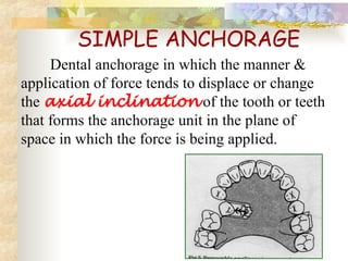 Anchorage in orthodontics-Dr Anuradha.ppt