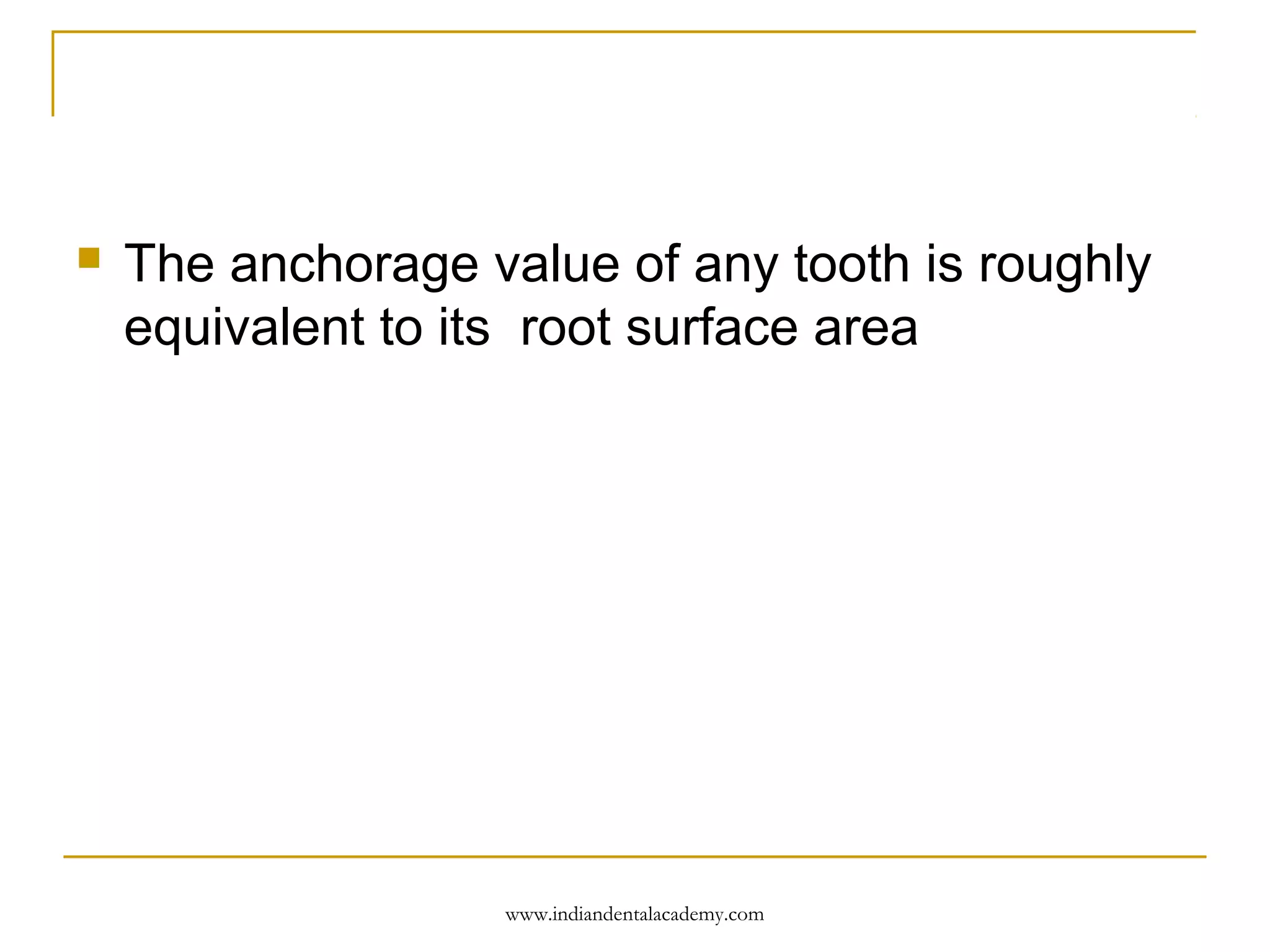 Anchorage in orthodontics /certified fixed orthodontic courses by ...