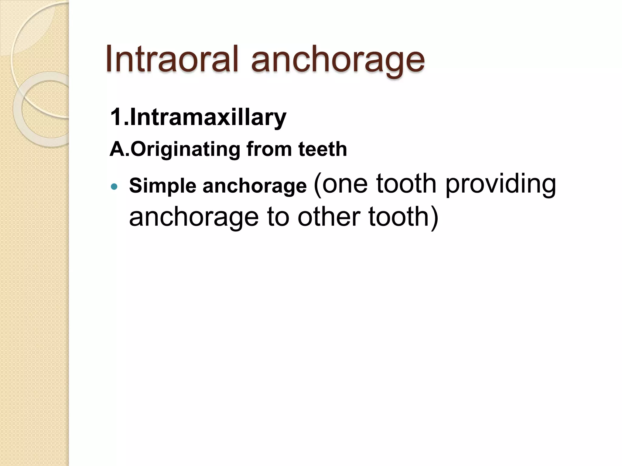 Anchorage in orthodontics- Dr Lubna Abu Alrub | PPTX