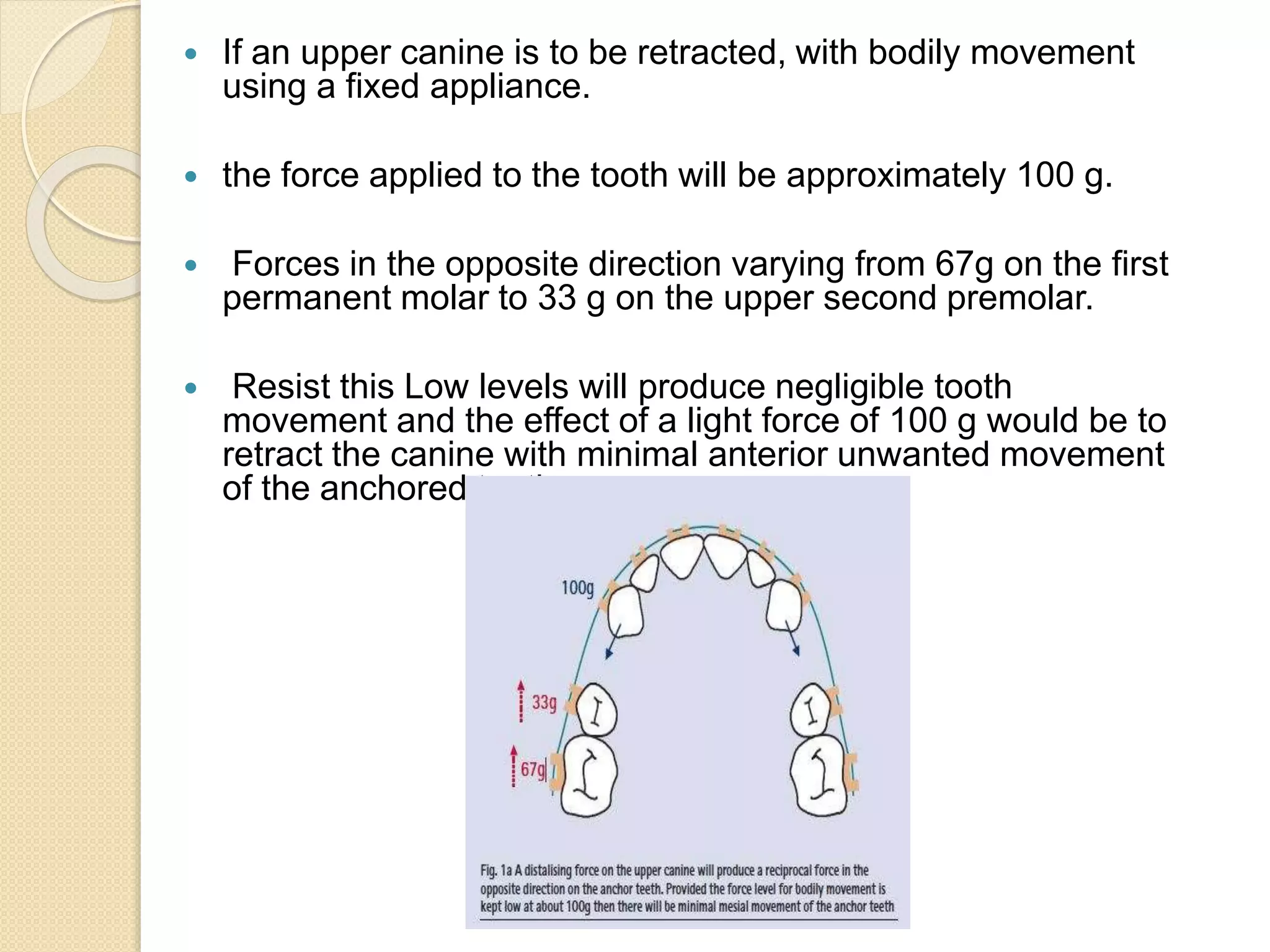 Anchorage in orthodontics- Dr Lubna Abu Alrub | PPTX