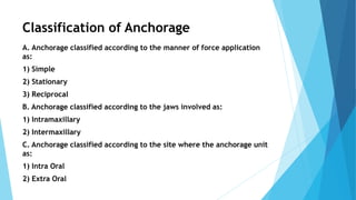 Anchorage in Orthodontics | PPTX
