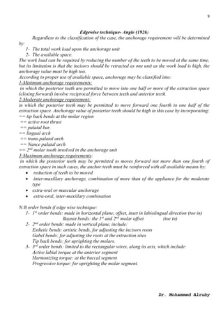 Anchorage in orthodontics.docx