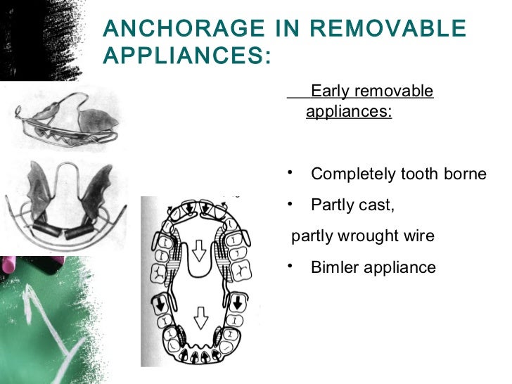 Anchorage in orthodontics