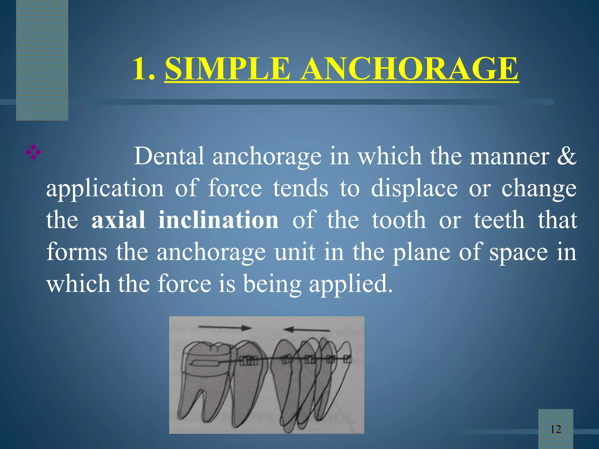 Anchorage in orthodontics ppt | PPT