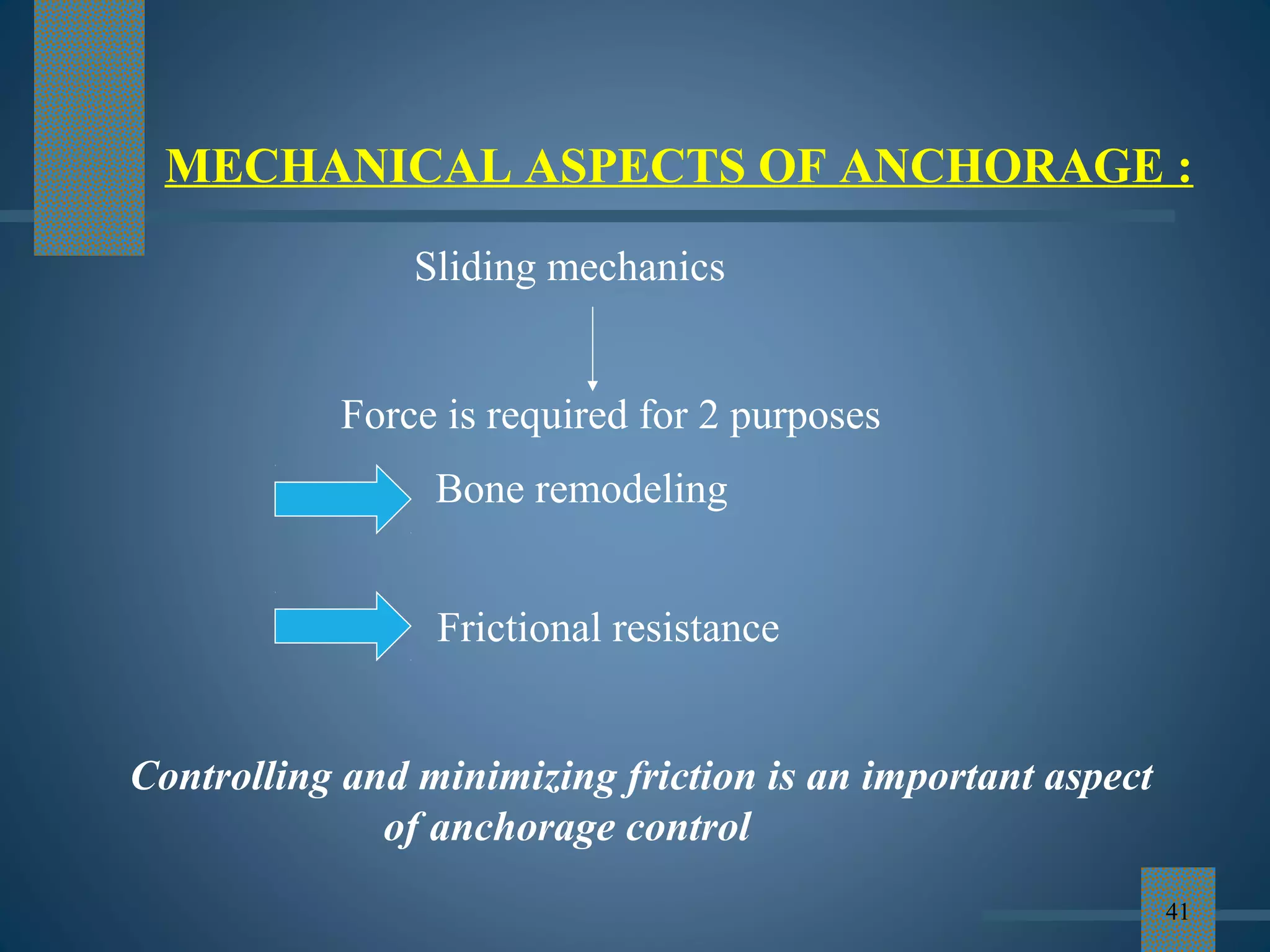 Anchorage in orthodontics ppt | PPT