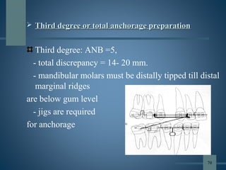 Anchorage in orthodontics ppt | PPT