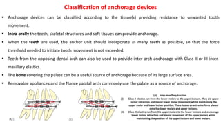 Anchorage management.pdf