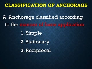 Anchorage( orthodontics) | PPTX