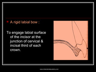 Anchorage ortho | PPT