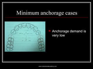 Anchorage ortho | PPT