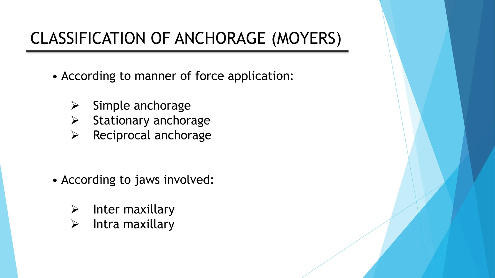 Anchorage presentation Sakshi Dubey.pptx