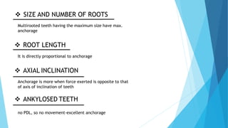 Anchorage presentation Sakshi Dubey.pptx