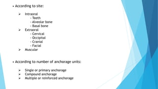 Anchorage presentation Sakshi Dubey.pptx