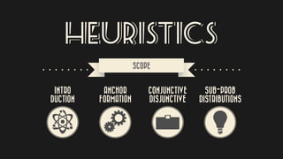 Anchor and Adjustment Heuristic | PDF