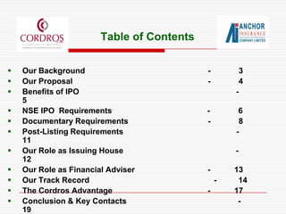 Anchor assignment | PPT