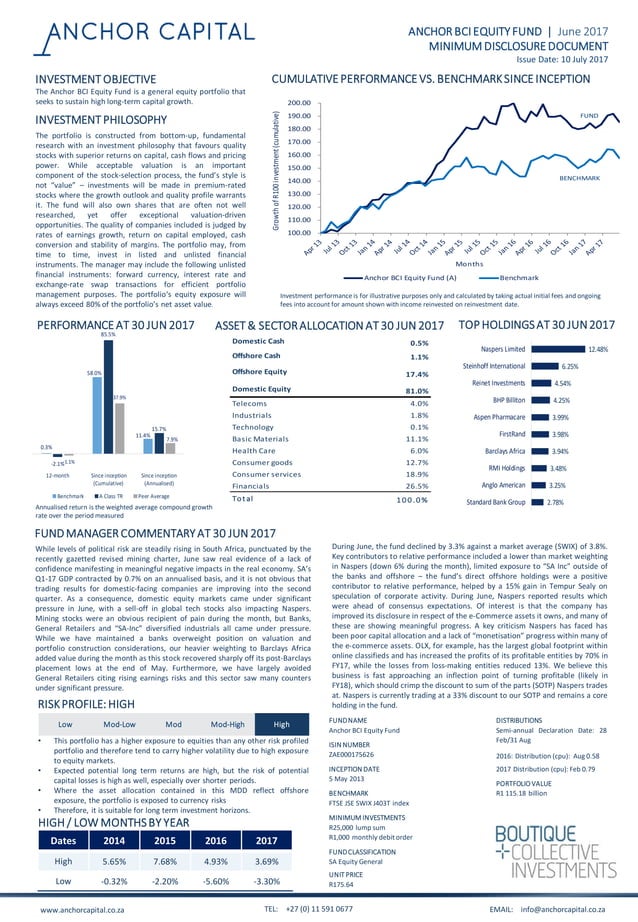 Anchor bci equity fund | PDF