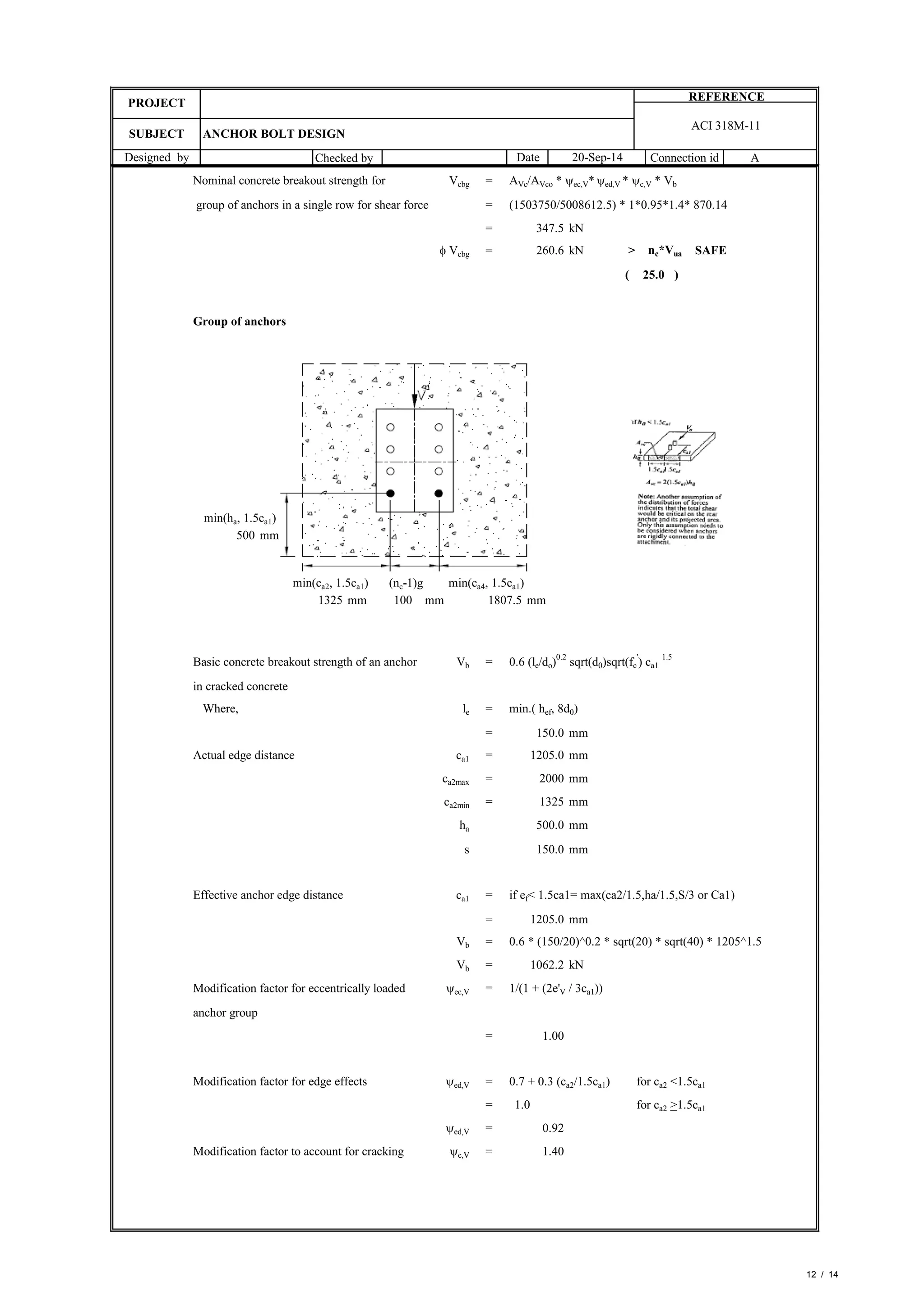 Anchor bolt design | PDF