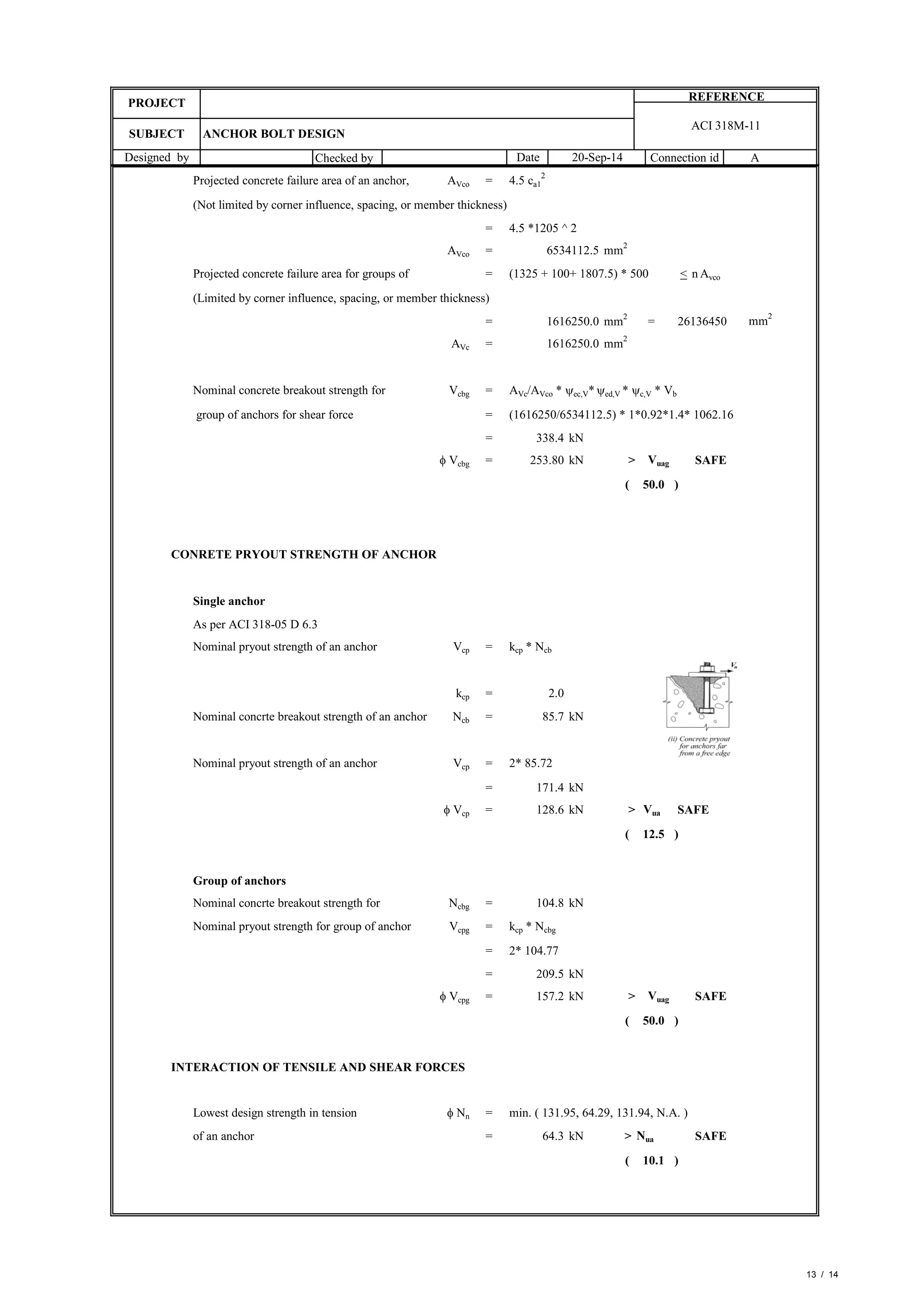 Anchor bolt design | PDF