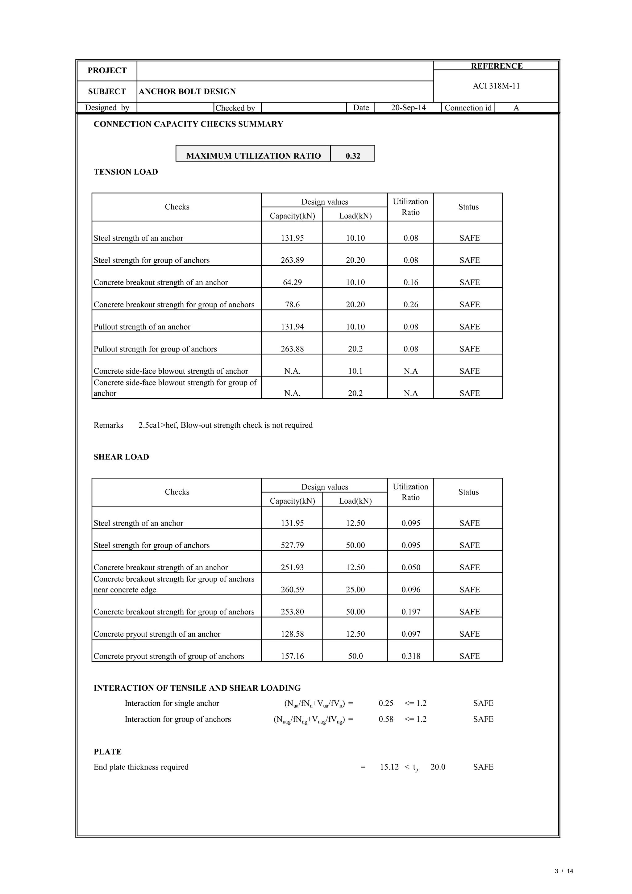 Anchor bolt design | PDF
