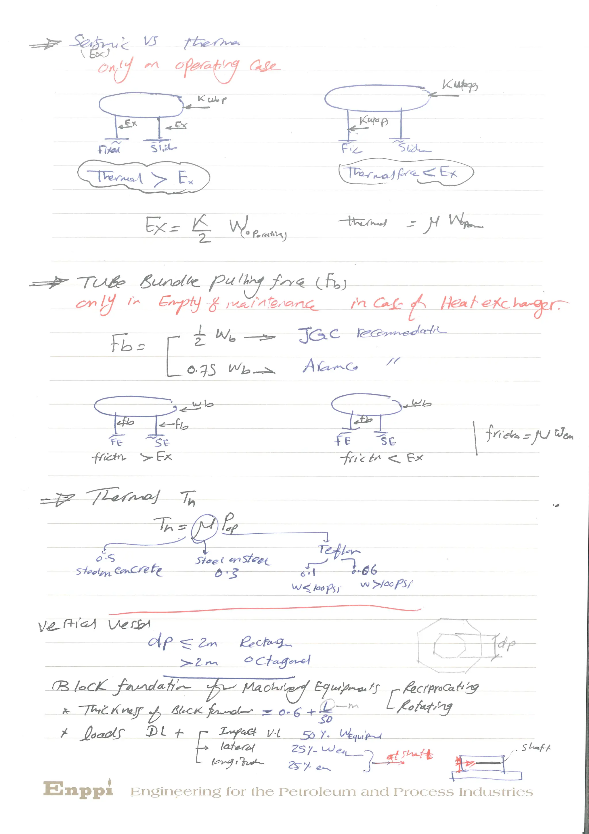 Anchor Bolt My handouts ACI-318M, CHAPTER-17 | PDF