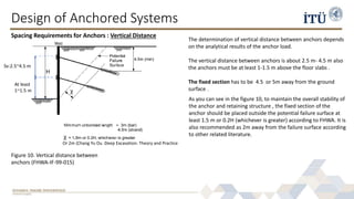 Anchored excavations | PPTX