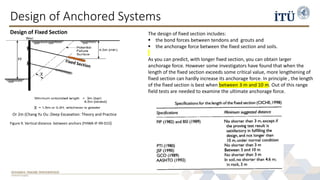 Anchored excavations | PPTX