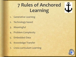 Anchored learning | PPT