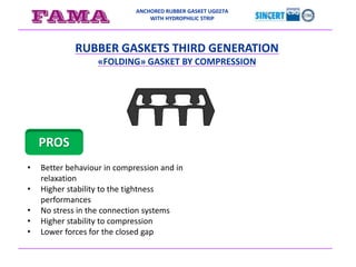 Anchored rubber gasket UG027A presentation | PPTX