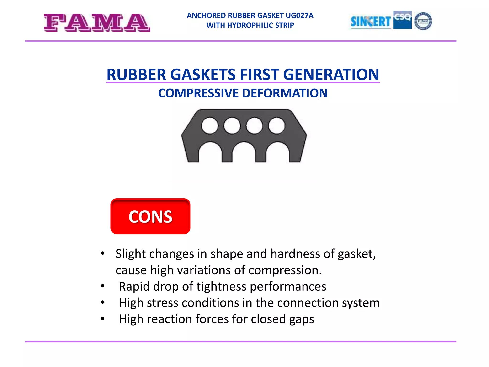 Anchored rubber gasket UG027A english | PPTX