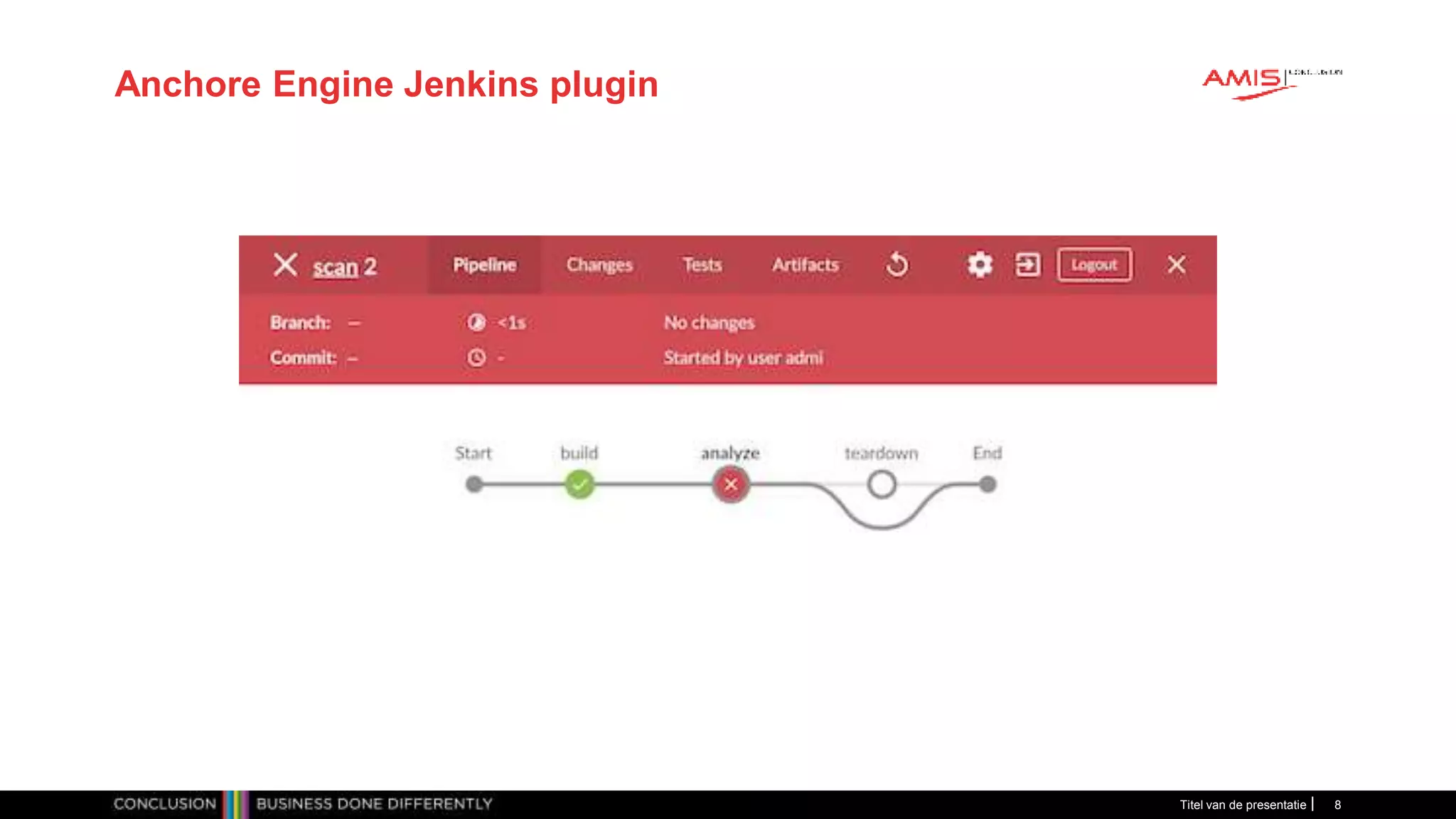 Introduction to Anchore Engine | PPT