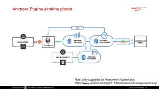 Introduction to Anchore Engine | PPT