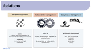 Adopting the DoD Software Factory Model: Insights & How Tos | PDF