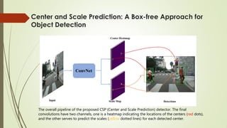 Anchor free object detection by deep learning | PPT