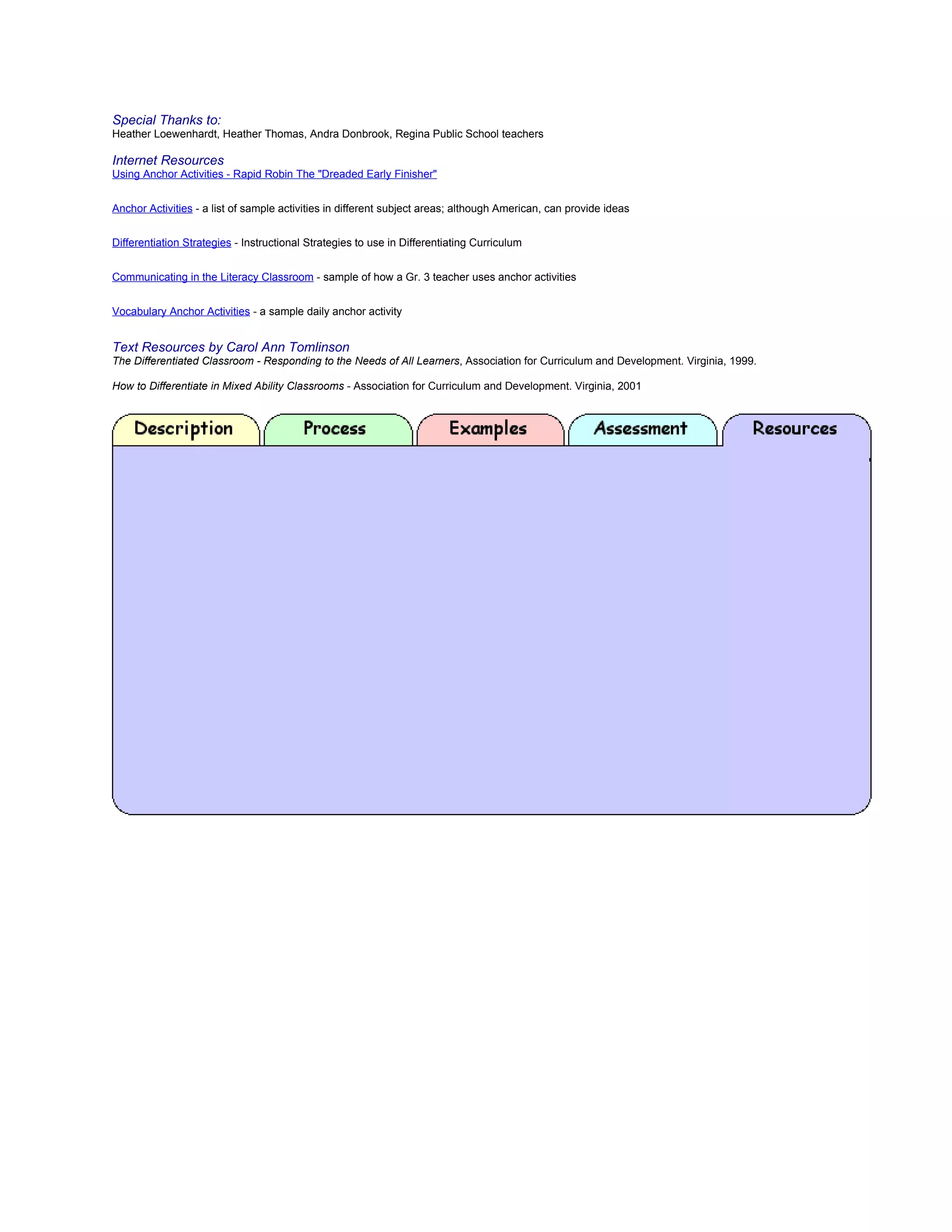 Anchoring activities.1.3.2011