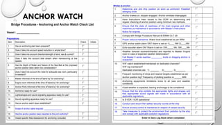 STANDARD ANCHORING AND ANCHORING PROCEDURES | PDF