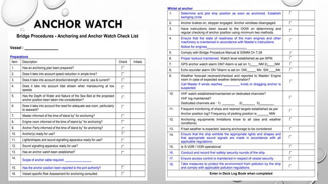 STANDARD ANCHORING AND ANCHORING PROCEDURES | PDF