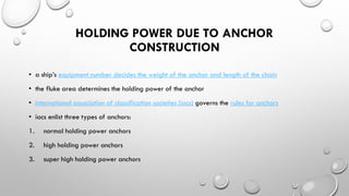 STANDARD ANCHORING AND ANCHORING PROCEDURES | PDF