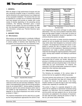 Anchoring of monolithic_refractories_-_uk | PDF