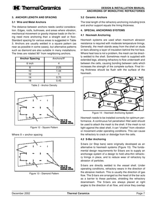 Anchoring of monolithic_refractories_-_uk | PDF | Chemistry | Science