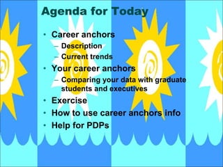 Anchoring skill For BA First Year, SRTMU | PPT