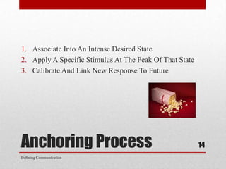 NLP Anchoring | PPTX