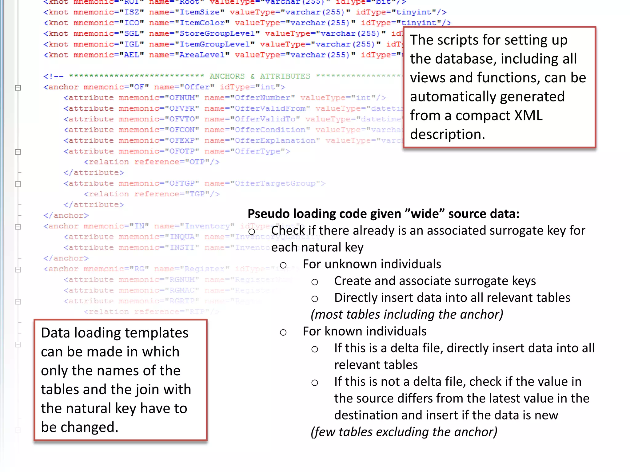 Anchor Modeling | PDF | Databases | Computer Software and Applications
