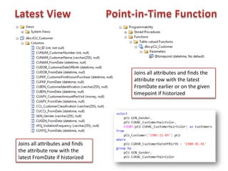 Anchor Modeling | PDF | Databases | Computer Software and Applications