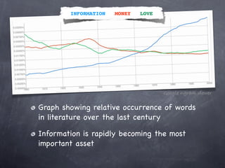 Anchor Modeling GSE11 Presentation | PPT